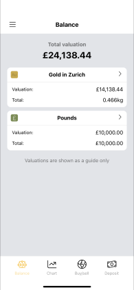 Best Gold and Silver Investment Trading App | BullionVault